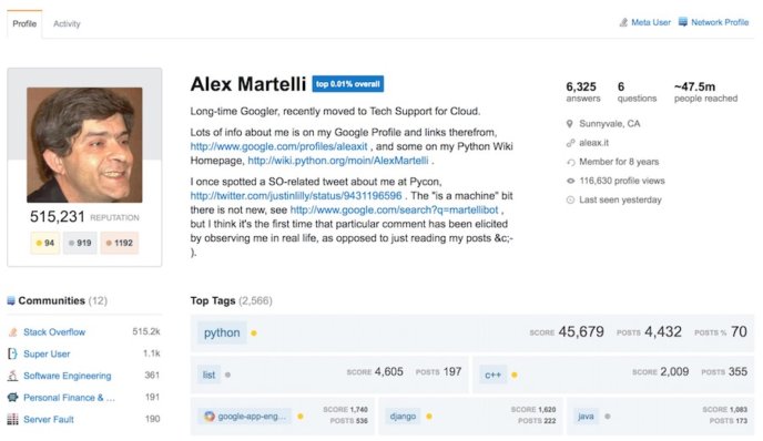 流畅的Python-Fluent Python读书笔记-01-数据模型 - 人生梦想